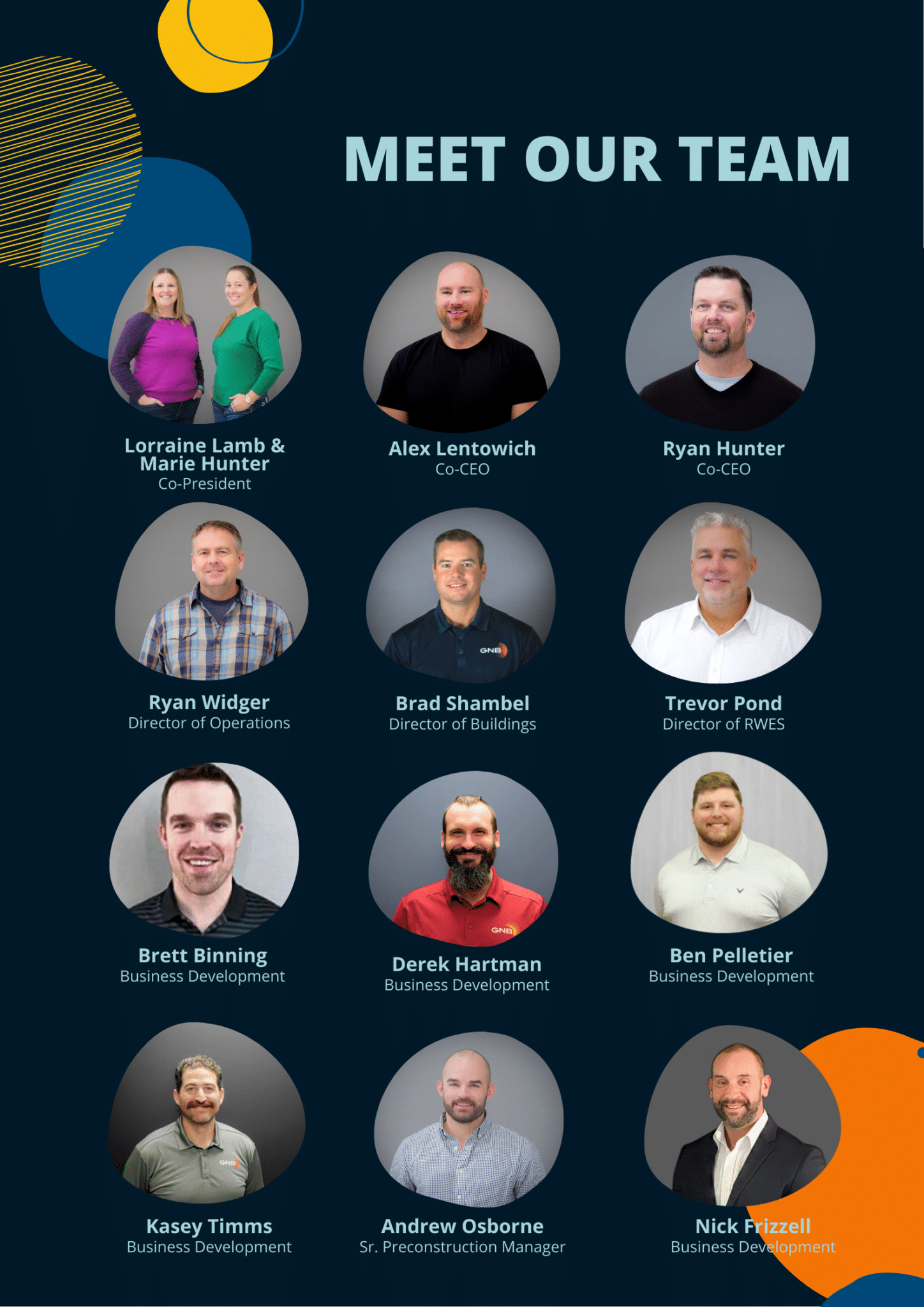 Meet The GNB Global Team | GNB Global Main